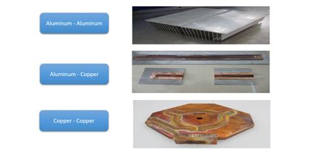Friction Stir Welding Cofan Thermal