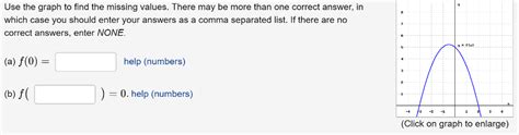 Solved Use The Graph To Find The Missing Values There May Chegg