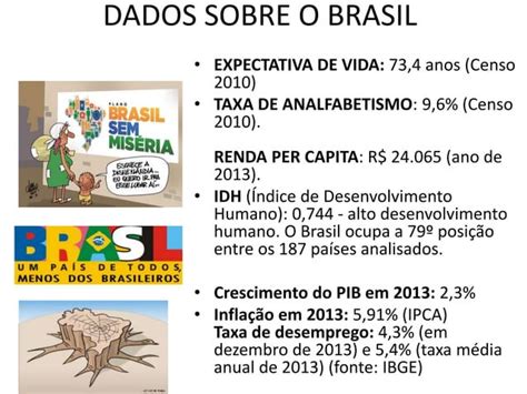 Brasil Ibge Idh Formação Da Sociedade Brasileira Ppt