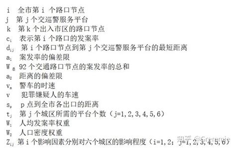 Matlab Floyd Lingo