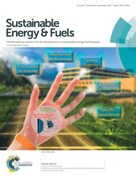 Pdf Multidimensional Performance Optimization Of Conducting Polymer Based Supercapacitor