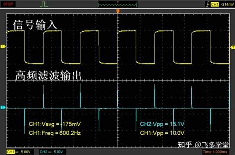 无源 Rc 高通滤波器教程 知乎