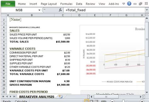 how to easily create breakeven analysis in excel