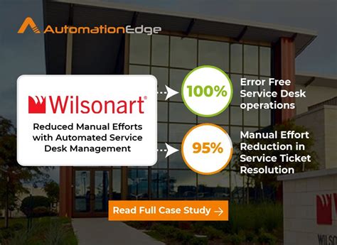 Automationedge On Linkedin Automation Intelligentautomation
