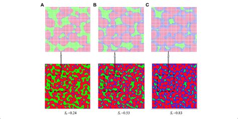 Simulation Of The Humidifying Process For A 2d Porous Medium Obtained Download Scientific