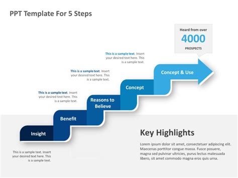 5 Steps Templates For PowerPoint Google Slides