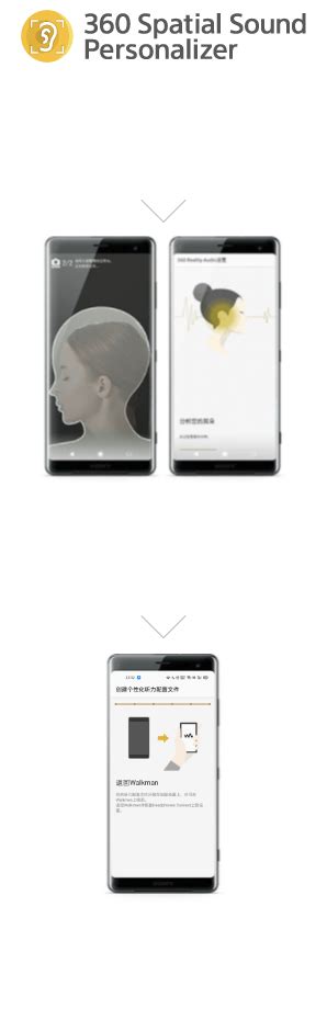 360 Spatial Sound Personalizer 索尼 Sony 官方网站