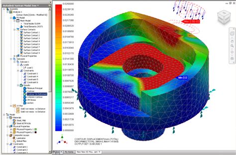 Autodesk Nastran In Cad Results