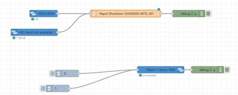Node Red Help Wanted To Create Flow For Switching Relais On Cerbo