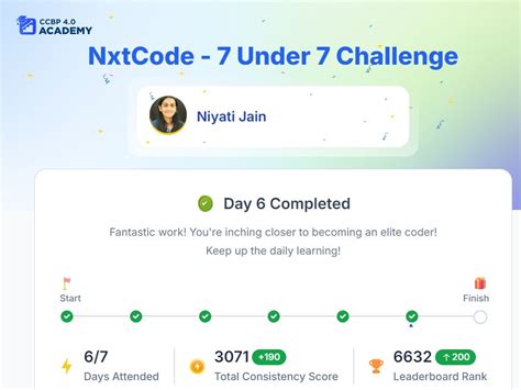 Niyati Jain On Linkedin Nxtwave Nxtwave 7daychallenge Day4