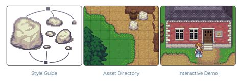 How Can I Have Unity Display The Correct Tiles Based On Their Surrounding Tiles Ie Corners R
