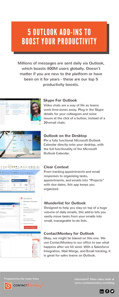 5 Outlook Add Ins To Boost Your Productivity ContactMonkey