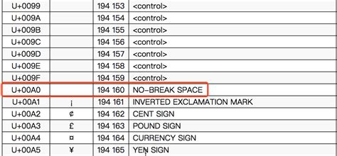 java UTF 8编码中的特殊空格之C2 A0 NO BREAK SPACE 个人文章 SegmentFault 思否