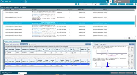 Sciex Os Software