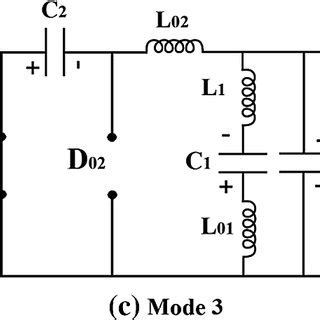 IAE And ISE Errors Of Example 2 With Different Control Methods