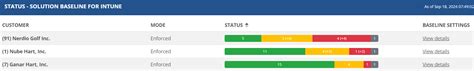 Solution Baselines MSP Level Management Nerdio Help Center