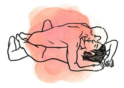 Advanced Sex Positions Askmen