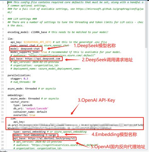 LLMs Technology Community Beyondata Open source model DeepSeek V DeepSeek知识库问答实战 md at main