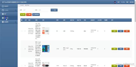 计算机毕业设计springboot基于java电商评论数据的分析与可视化系统 Springboot框架下java电商商品评价分析与可视化平台