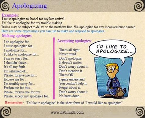 English Apologizing Learn English English Vocabulary Teaching English