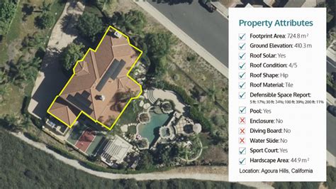 Property Attributes Vexcel Data Program