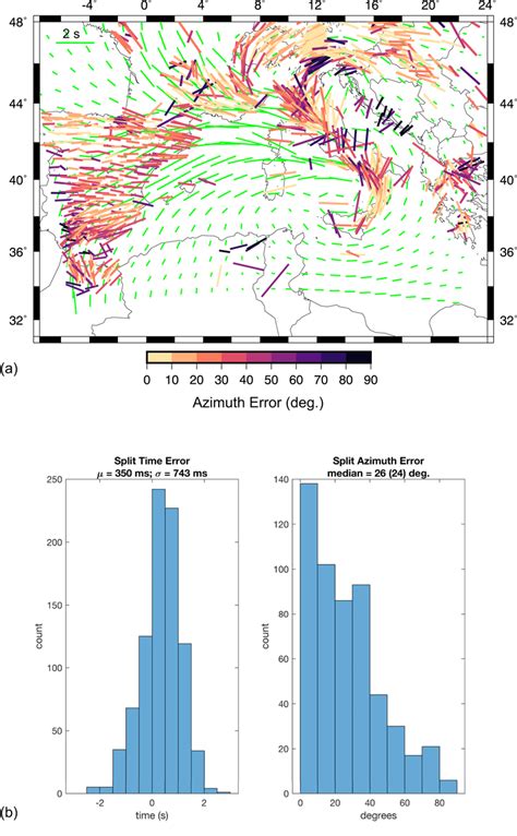 a sks‐splitting measurements in the central‐western mediterranean