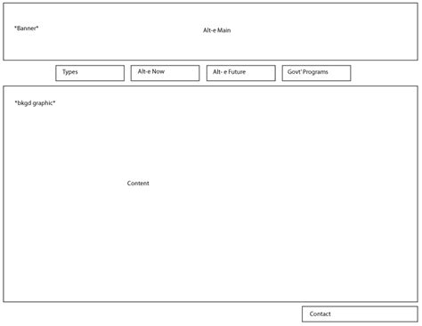 Homework Assignments Web Interfaces Heather Nicole Herald