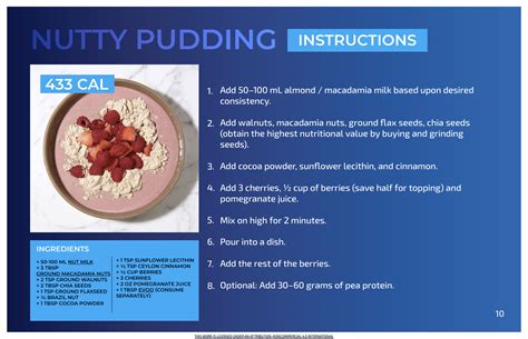 Recipe Guide By Zero Blueprint