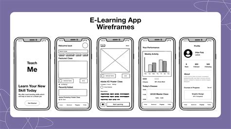 Elearning Mobile App Ui Design By Muhammad Ajmal On Dribbble