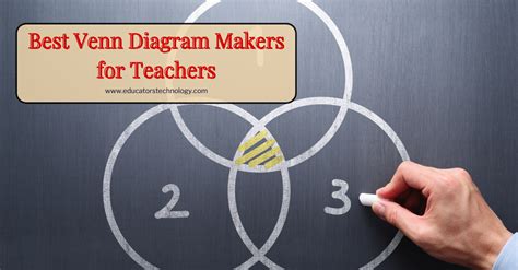 Digital Venn Diagram Maker Venn Lucidchart