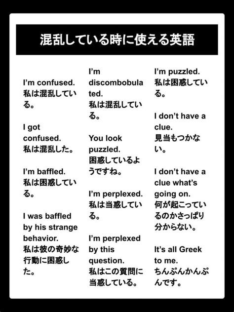 ボード英語のピン2024 英単語 文法レッスン 英語 面白い