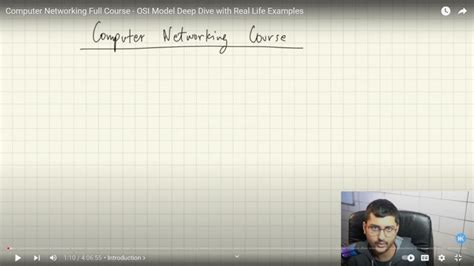 yash raut on linkedin computernetworking networking learningjourney