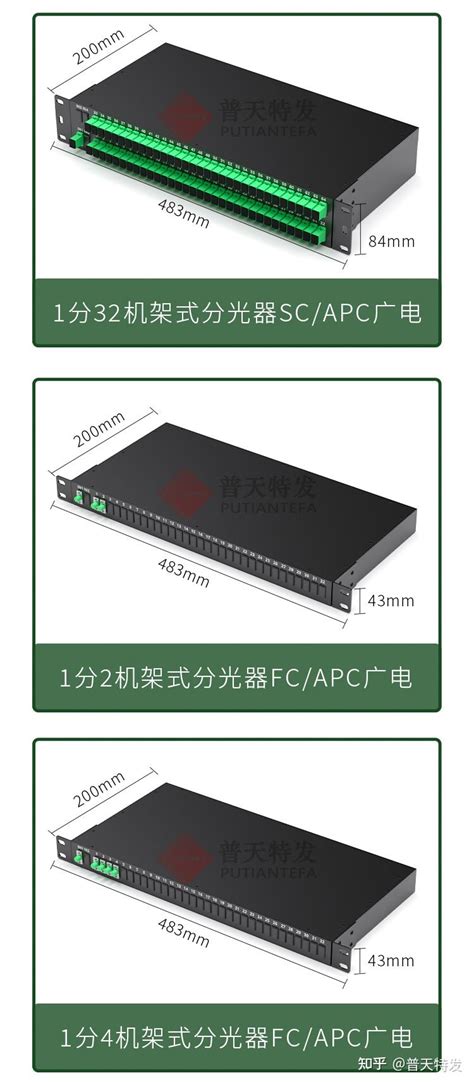 机架式PLC平面波导型光分路器 1U 19英寸SC UPC 单模1分16 1分32 1分64 知乎