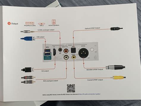 Ifi Audio Neo Stream Headphone Reviews And Discussion Head