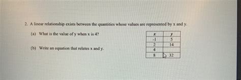 Solved 2 A Linear Relationship Exists Between The