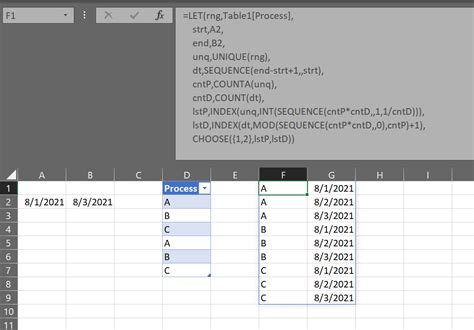 Microsoft Excel Formula To Create A Cartesian Product From Two Data