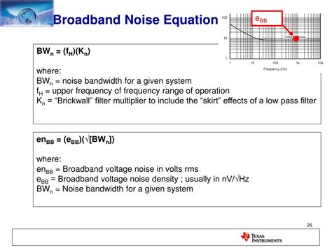 Ppt Op Amp Noise Calculation And Measurement Powerpoint Presentation Id 9611772