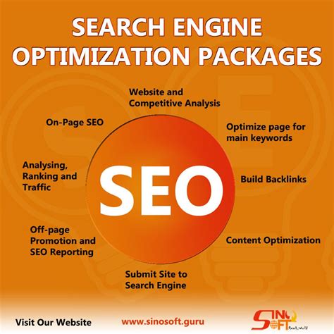 Sino Soft Limited On Linkedin Contact Us Sino Soft