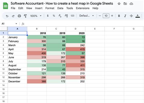 How To Create A Heat Map In Google Sheets A Step By Step Guide