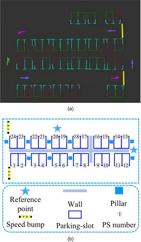 Iet Intelligent Transport Systems Vol No