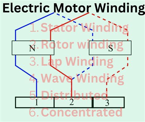 Types Of Motor Winding Connections Diagrams