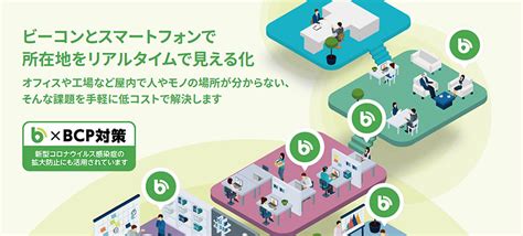 Beacapp Here｜ビーコンとスマートフォンを連動させて得た位置情報をクラウド上に保管し、ワークスペースマップ上に表示することでオフィス