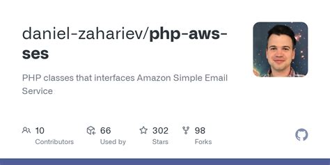 GitHub Daniel Zahariev Php Aws Ses PHP Classes That Interfaces