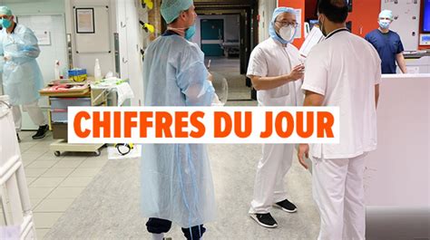 Coronavirus En Belgique Bilan Du Jour Nouveaux Cas Et