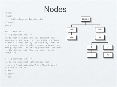 Ppt Javascript Powerpoint Presentation Free Download Id9429198