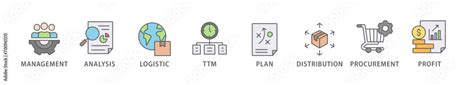 Scm Banner Web Icon Vector Illustration Concept For Supply Chain