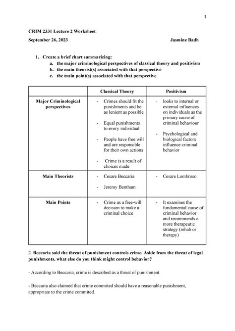 Crim Lecture Worksheet Crim Lecture Worksheet