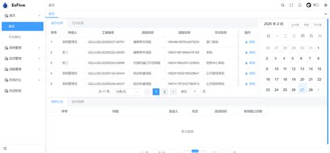 GitHub hnbits esflow ui esflow是一款轻量快速的国产开源工作流平台采用json存储流程设计数据数据库结构简单总共只有 张表通过拖拽即可完成工作流设计