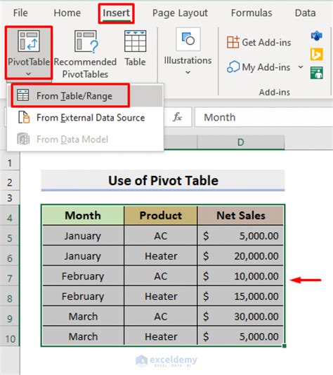 How To Generate Reports From Excel Data 2 Easy Methods ExcelDemy