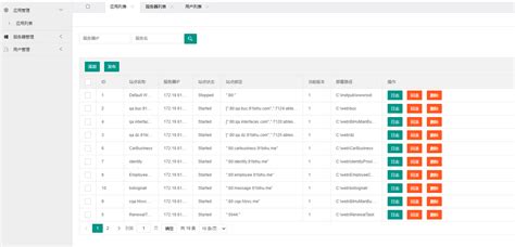 Oneops运维系统 不明白的某某某 博客园